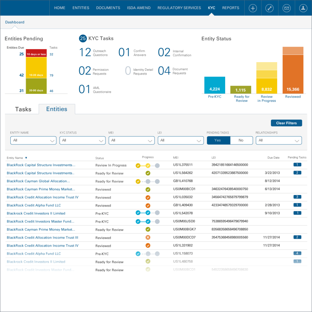 UX Design – Kara Larsen, Designer